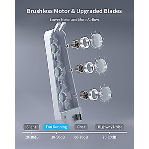 Anspect PS5 Cooling Fan, PS5 Accessories Cooler with High-Performance Cooling Fans(7000RPM), LED Light, Air Balance Blade, USB3.0 Hubs, Efficient Cooling System for PS5 Digital/Disc Edition