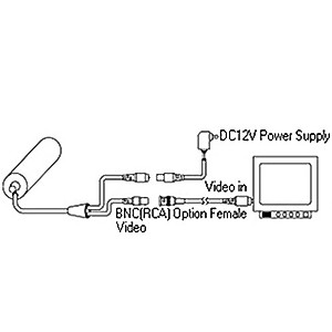 CNDST Hd CCTV Mini Spy Pinhole Security Camera 1200TVL 3.6mm 90degree Mini Hidden Analog Surveillance Camera(DST-240P1)