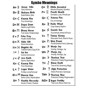 81Pcs Hair Tube Beads Norse Vikings Runes Hair Beard Beads for Bracelets Pendant Necklace DIY,Braiding Beads for Hair Braids Viking Beads Kits(Include 2Pcs Pull Hair Pin & Viking Suede Bag)