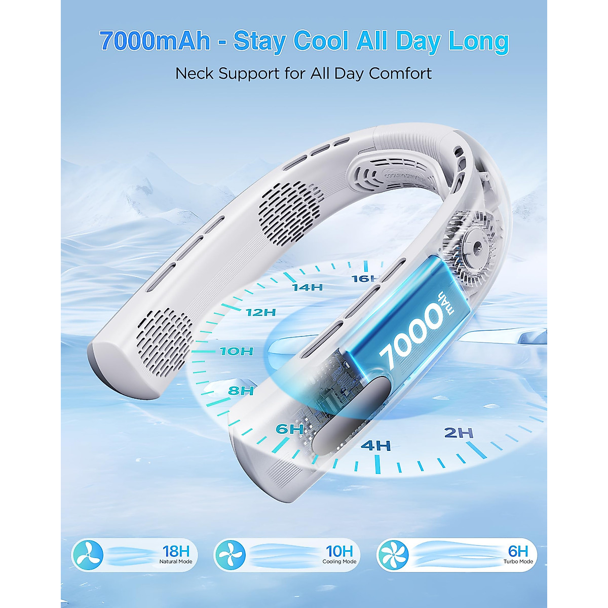 JMOSTRG Portable Neck Fan - 4 Turbines Neck Fan Rechargeable 7000mAh, Cooling Neck Fan with Necksupport, Bladeless Personal Fan with LED Display, Quiet 360° Airflow for Hot Flashes, Travel