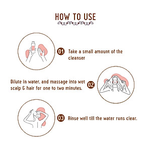 AVIMEE HERBAL Shakuntala Hair Cleanser | For All Hair Type | Recommended For Daily Use | SLS & Paraben Free | Reduces Dandruff with Curd & Milk | 200 ml