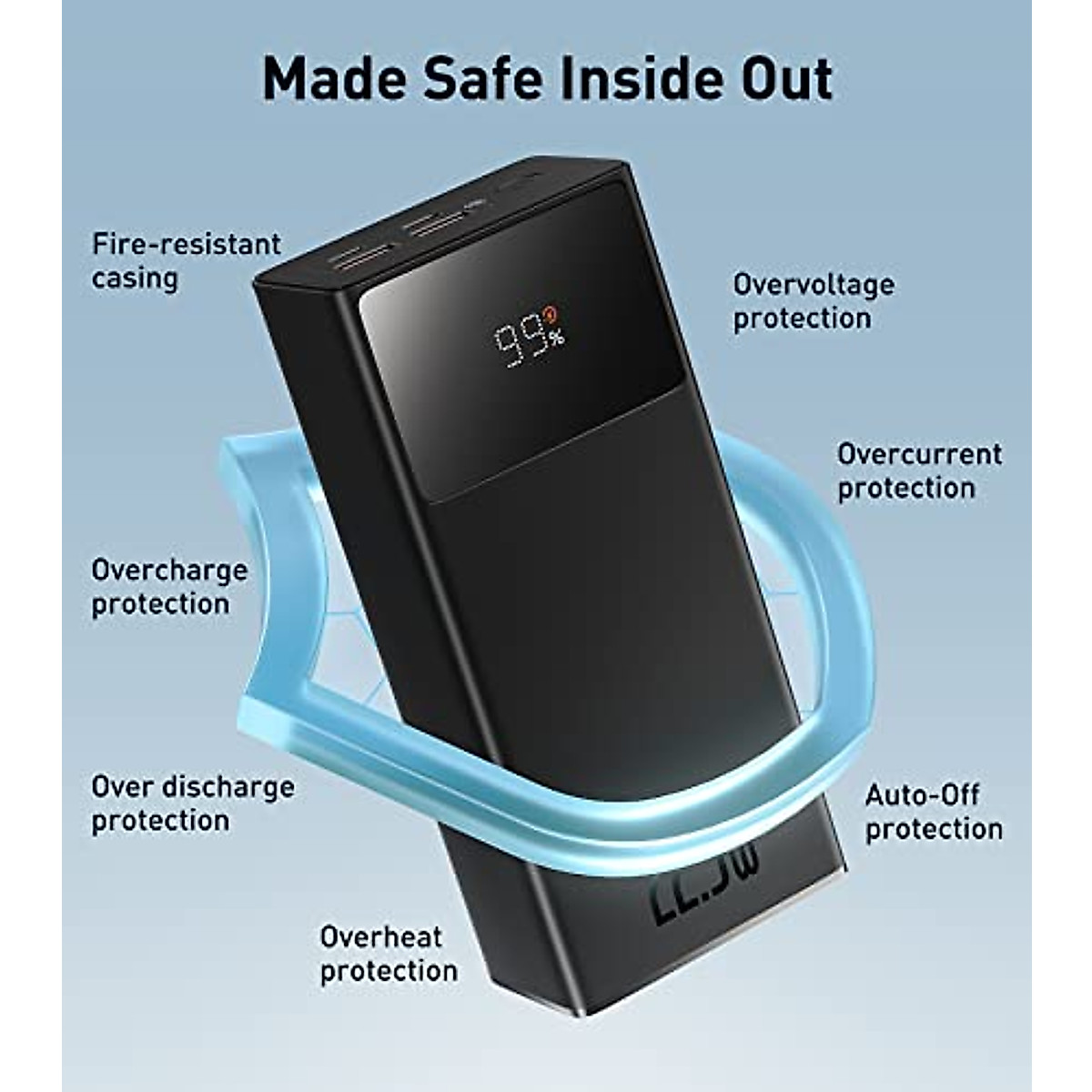 Baseus 30000mAh Portable Charger, 22.5W Power Bank Fast Charging Battery Pack with 2 USB-A, 1 USB-C and 1 Micro USB Ports Compatible with iPhone, iPad, AirPods, Switch, Samsung Devices, and More