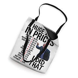 Biden High Prices Inflation Bad Economy Gas Unemployment Tote Bag