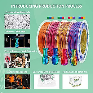 IWECOLOR 3D Printer Filament Triple Colors 4 * 0.44lbs/Spool Red/Blue/Green, Red/Gold/Purple, Red/Yellow/Blue, Orange/Blue/Green Tricolor 3D Printing Filament Sets