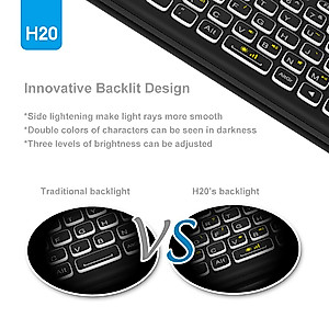 Dupad story H20 Mini Wireless Keyboard with Touchpad, Full Size Touchpad, Handheld IR Remote Keyboard for Android TV Box, Windows PC, HTPC, IPTV, PC, Raspberry Pi