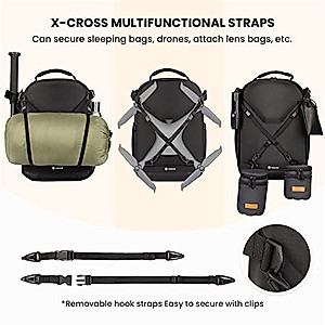 TARION Camera Backpack Hardshell DSLR Camera Bag 3-side Hard Case Photography Backpack with Waterproof Raincover Laptop/Tripod Compartment for Men Women Photographers Black