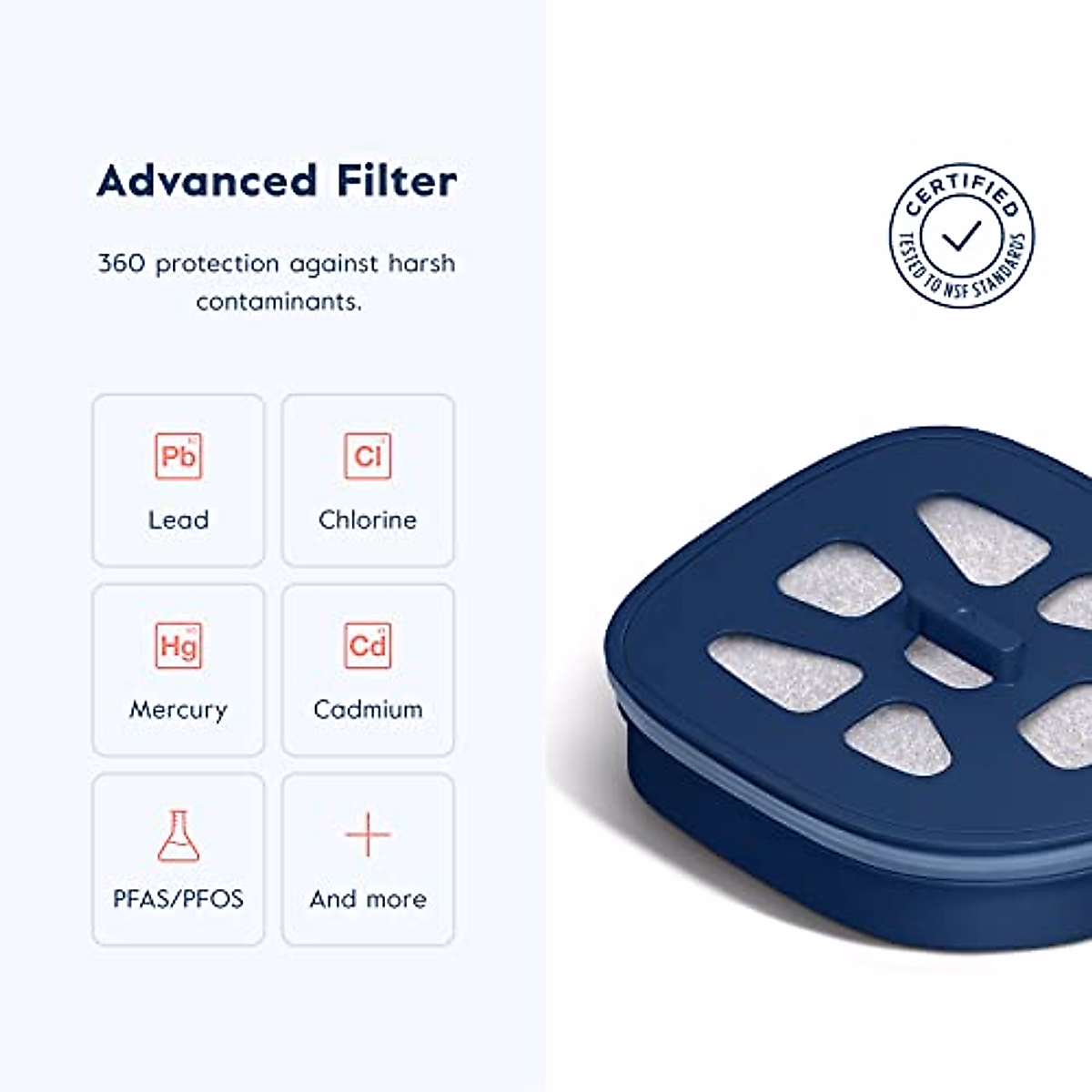 LARQ Pitcher PureVis 1.9L/ 8-Cup | Self-Cleaning UV Water Filter Pitcher for Tap and Drinking Water | Plant-Based Carbon Filter, BPA Free | Pure White