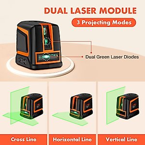 DOVOH Rechargeable Laser Level Self Leveling, High Accuracy Cross Line Laser Level Green 66ft Horizontal & Vertical Expanded Angle 150° Electronic Lazer Level for Tiling, C2-120G