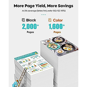 TESEN Remanufactured 952 XL Ink Cartridge Replacement for HP 952XL Ink for HP Office Jet Pro 8710 8720 8715 8740 7740 7720 8730 8210 8726 8727 8728 8745 8746 8747Printer 5 Pack Color Upgrade Version