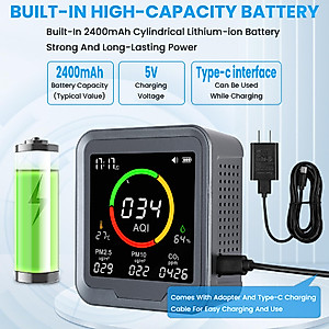 Chaoos 6-in-1 Indoor Air Quality Monitor, Detects CO2, PM2.5, PM10, AQI, Temp and Humidity, AQI Monitor with Alarm, CO2 Monitor for Home, Cellars, Grow Tents, Offices