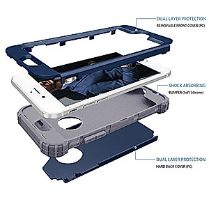 Fingic iPhone 6 Case,iPhone 6s Case, Full-Body Cover 3 in 1 Hybrid Hard PC & Soft Silicone Heavy Duty Rugged Bumper Shockproof Protective Phone Case for iPhone 6/6S (4.7 inch),Navy Blue+Gray