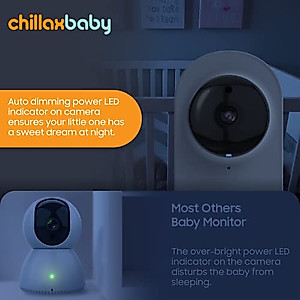 Chillax Daily Baby DM640 - WiFi Baby Monitor with Camera & Control Unit, 4.3" Screen, HD Camera, Privacy Protection Switch, WiFi Remote Streaming, 2-Way Audio, Night Vision - Powered by 5GenCare