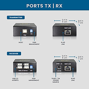 MuxLab USB 2.0 4-Port Extender Kit | 165ft (50m) Over Single Cat5e/6 Cable| 4 USB 2.0 Ports | Plug and Play | No Driver | Supports All Operating Systems | Zero Latency | Ideal for Work or Home