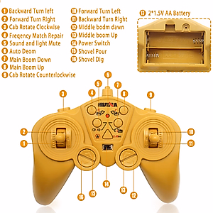 fisca Remote Control Excavator RC Construction Vehicles 15 Channel 2.4G Full Function Digger Toys with Metal Shovel Sound and Lights