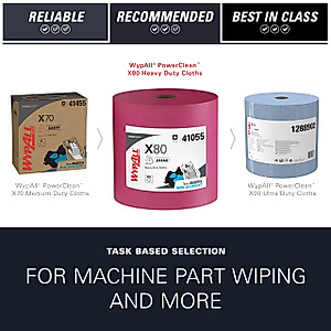 WypAll Power Clean X80 Heavy Duty Cloths (41055), Extended Use Cloths Jumbo Roll, Red, 475 Sheets / Roll; 1 Roll / Case
