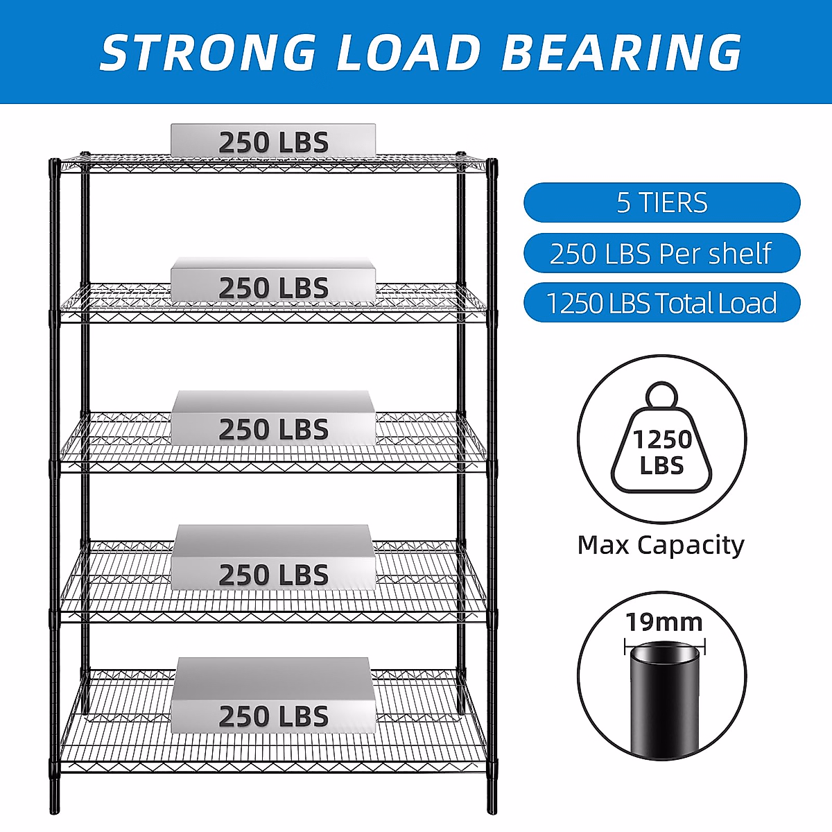 Guan River 5-Shelf Adjustable Metal Shelf Wire Shelving Unit Heavy Duty Storage Rack Display Shelf for Office,Kitchen,Bedroom,Bathroom,Laundry,Pantry Basement,Garage(Black,48" L x 18" W x 72" H)
