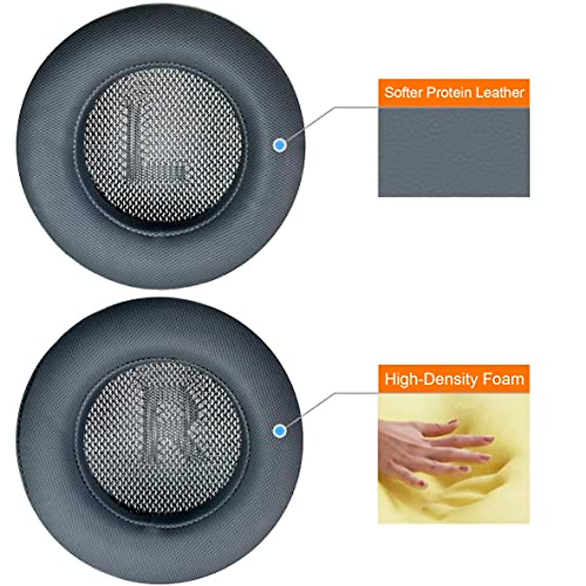 Virtuoso XT Thicker Earpads Upgrade Quality - Ear Pads Ear Cushion Replacement for Corsair Virtuoso RGB Wireless, Corsair Virtuoso RGB Wireless XT,RGB Wireless SE,High-Density Noise Cancelling Foam