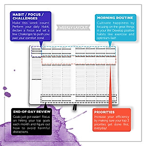 Panda Planner Undated Weekly Planner - 12 Month Organization - Productivity & Happiness - Journal - Daily Gratitude - Bonus Monthly Agenda - Black - Softcover