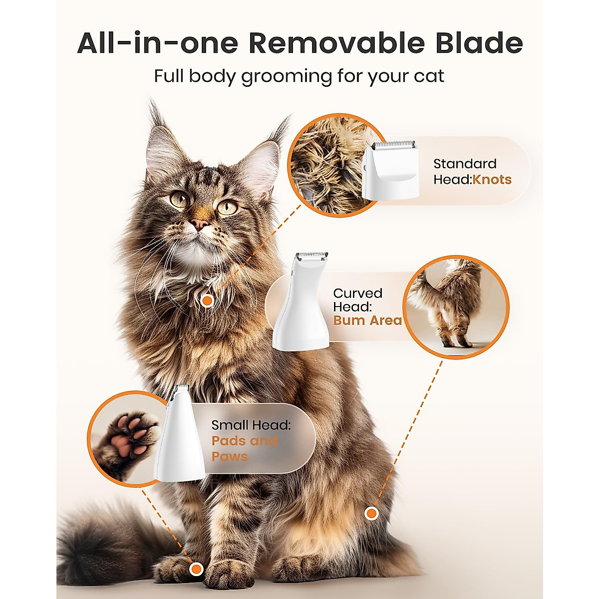 oneisall 2 Speed Paw Trimmer with 3 Blades, Rechargeable Cordless Cat Paw Trimmer Pet Paw Trimmer, Low Noise Cat Hair Trimmer for Dog Cat Pet's Hair Around Paws, Eyes, Ears, Face, Rump