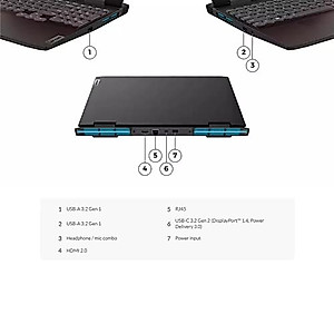 Lenovo IdeaPad Gaming 3 Laptop, 15.6” 120 Hz FHD Display, AMD Ryzen 7 7735HS, NVIDIA GeForce RTX 4050, 16GB DDR5 RAM, 1TB SSD, Webcam, HDMI, Backlit KB, Wi-Fi 6, RJ-45, Windows 11 Home