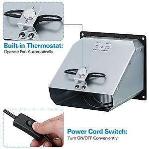 Saillong Vent Blower Accessory Kit, Wall Heater Fan Replacement Compatible with Mr. Heater, Dyna Glo Heater, Comfort Glow Vent Heater, Glo Warm Wall Heater Blower Fan