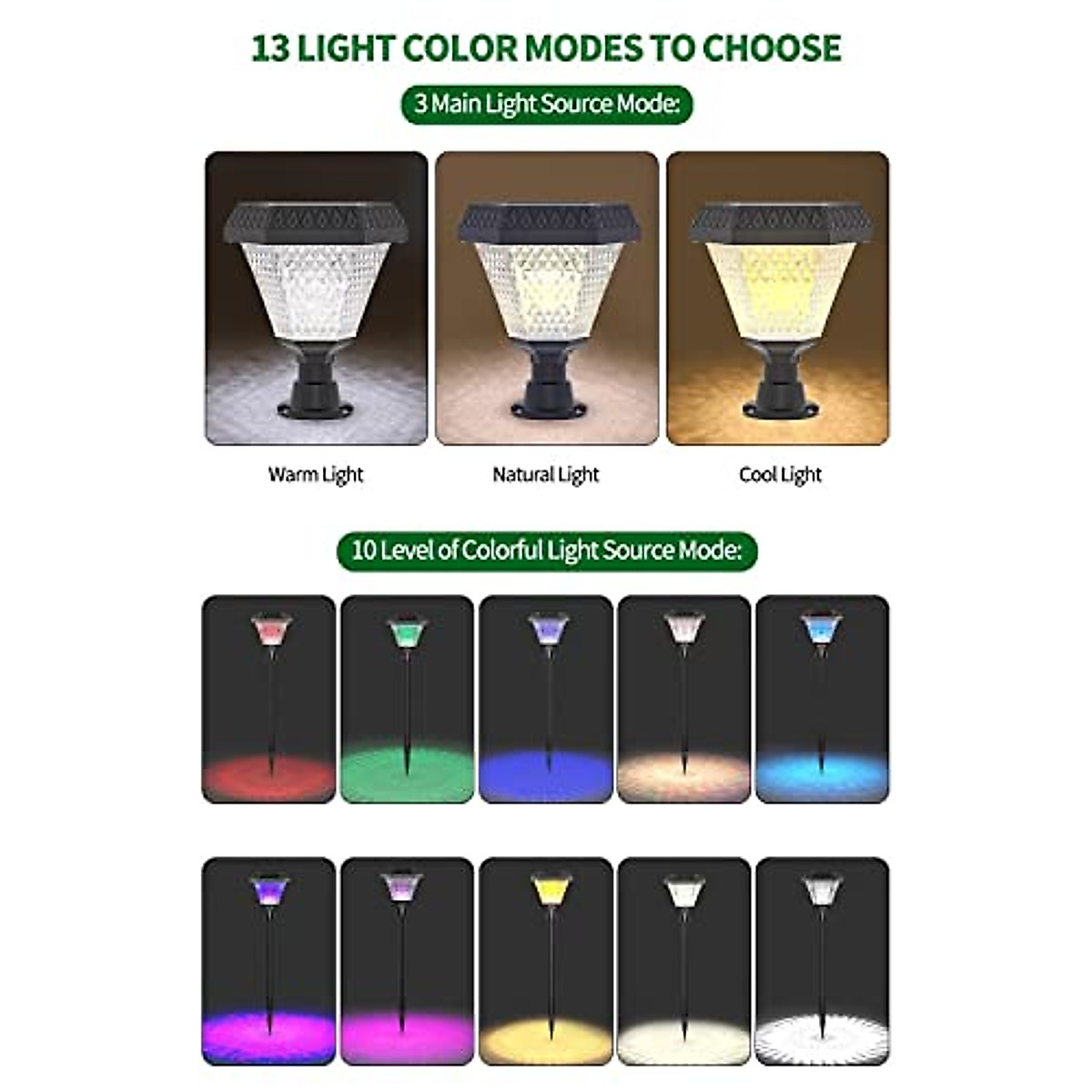 Gefolly Solar Pathway Lights Outdoor, Solar Post Lights IP66 Waterproof with 13 Color Lighting Modes, Solar Path Lights, Solar Powered Garden Lights for Yard, Walkway, Lawn Decorative -2 Pack