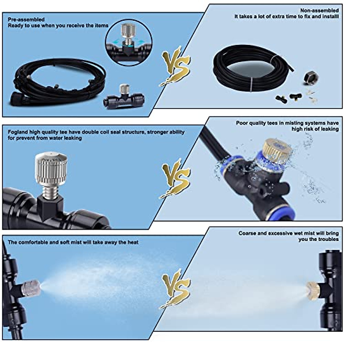 Fogland Pump Misting System: Outdoor Misting System 49ft Misting Cooling System with 16pcs 0.016" Orifice Thread Stainless Steel Misting Nozzle for Patio Garden Backyard