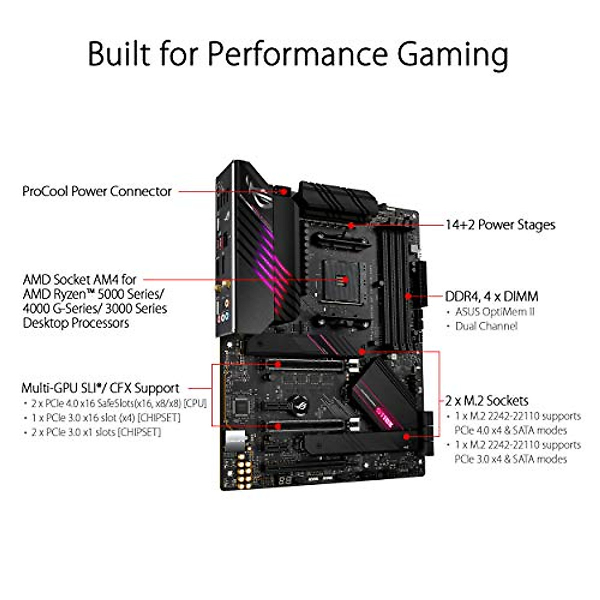 ASUS ROG Strix B550-A Gaming AMD AM4 Zen 3 Ryzen 5000 & 3rd Gen Ryzen ATX Motherboard (PCIe 4.0, 2.5Gb LAN, BIOS Flashback, Dual M.2 with heatsinks, Addressable Gen 2 RGB Header and Aura Sync