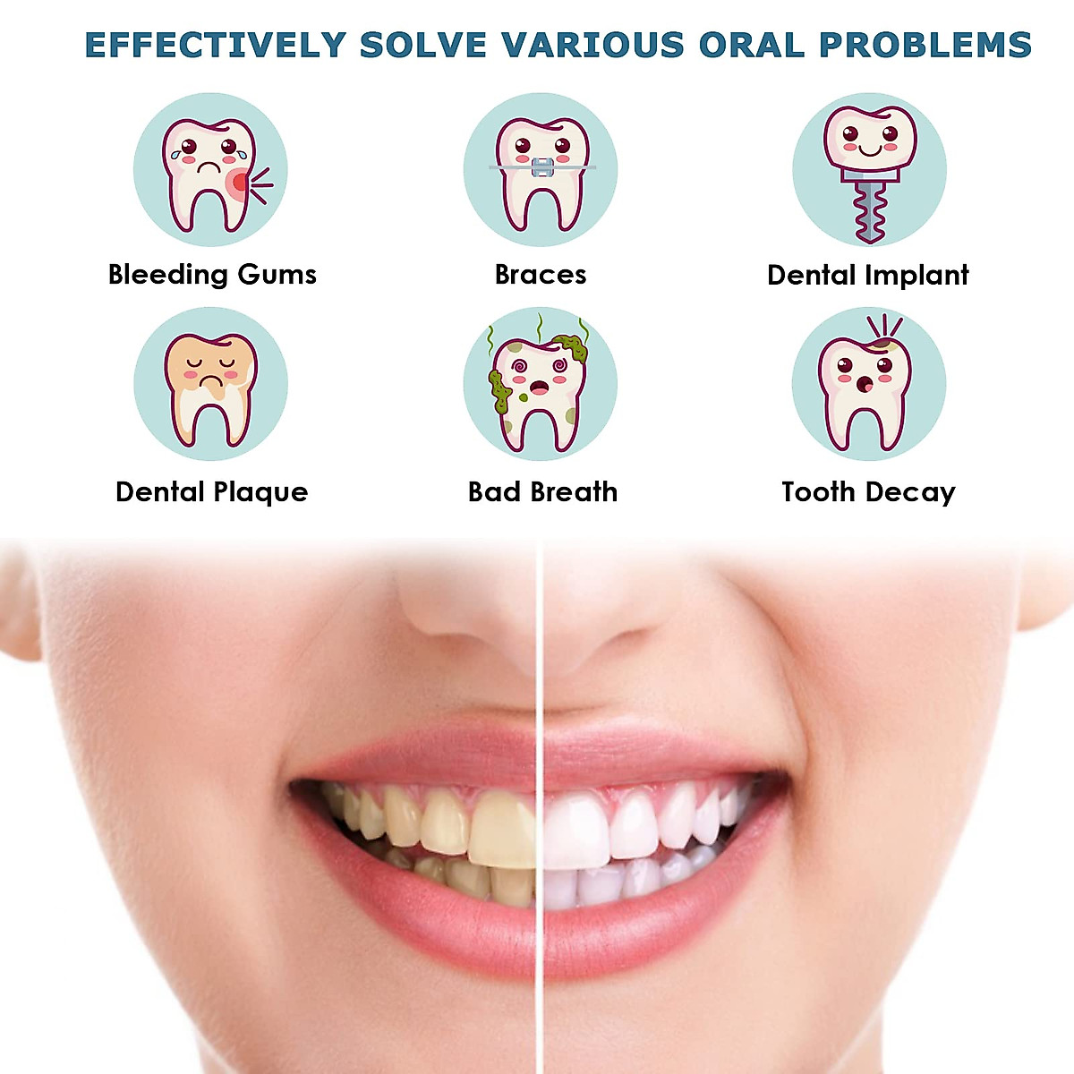 Water Flosser and Ultrasonic Electric Toothbrush Combo + 4 Pack Replacement Toothbrush Heads Compatible with ANWIEL