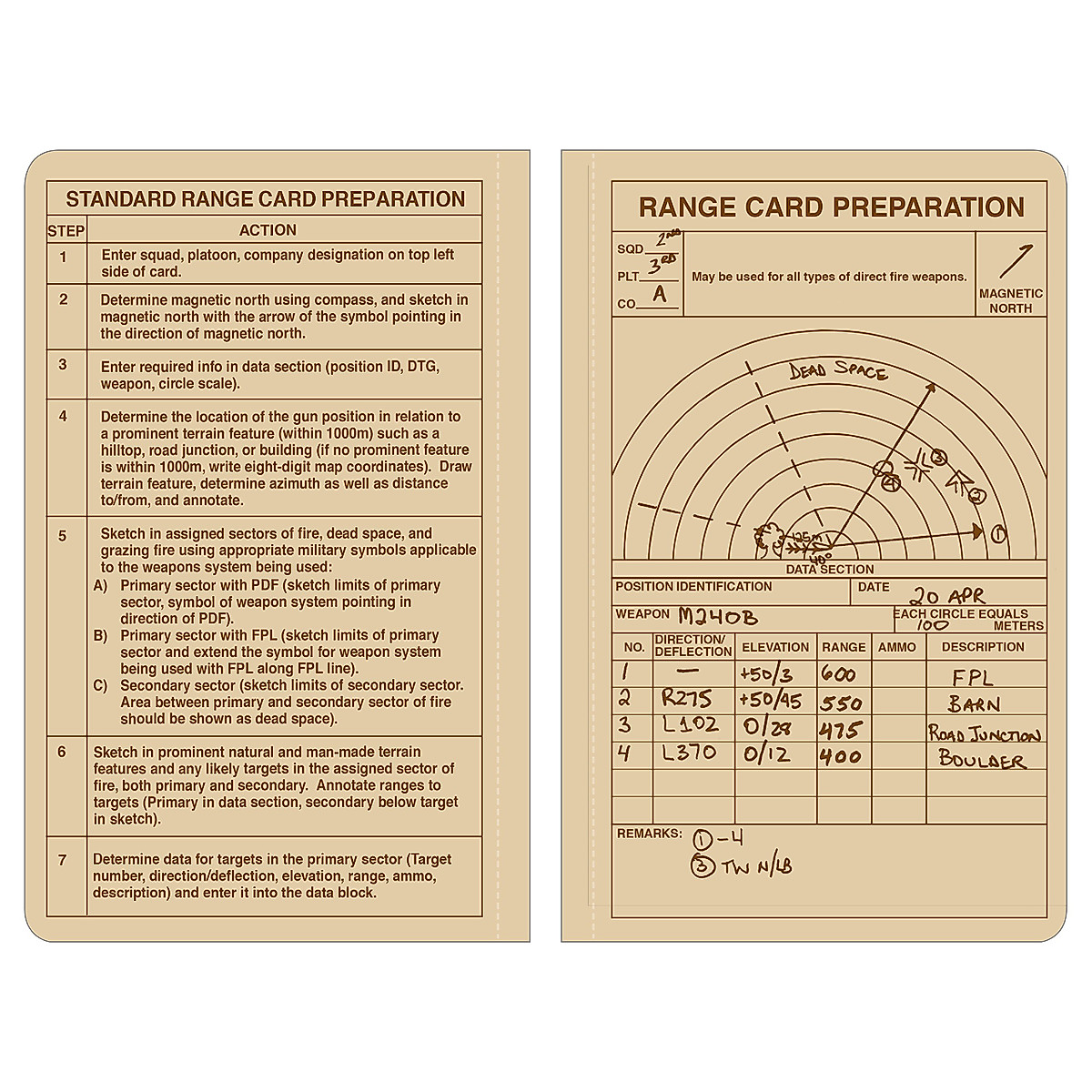 Rite in the Rain All Weather Tan Tactical Field Notebook, 4 5/8" x 7" Soft Cover Weatherproof Notepad, Universal Page Pattern, Reference Pages (No. 980T)