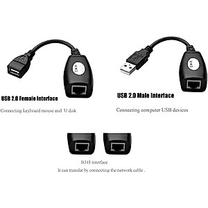 USB (Male) to RJ45 + USB (Female) USB Over Cat5/5e/6 Extension Adapter RJ45 -Up to 150ft Length