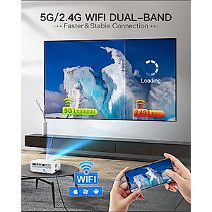 Projector, ROVOMKO Projector with WiFi and Bluetooth 4K Support, 13000 Lumens,2.4G&5G Two-Channel WiFi, Max Display 350", Home Projector Compatible w/iOS/Android/Win/PS5,Carry Bag Included