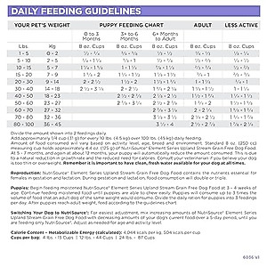 NutriSource Element Series Upland Stream Dry Dog Food, Quail, Rabbit & Trout, 4LB