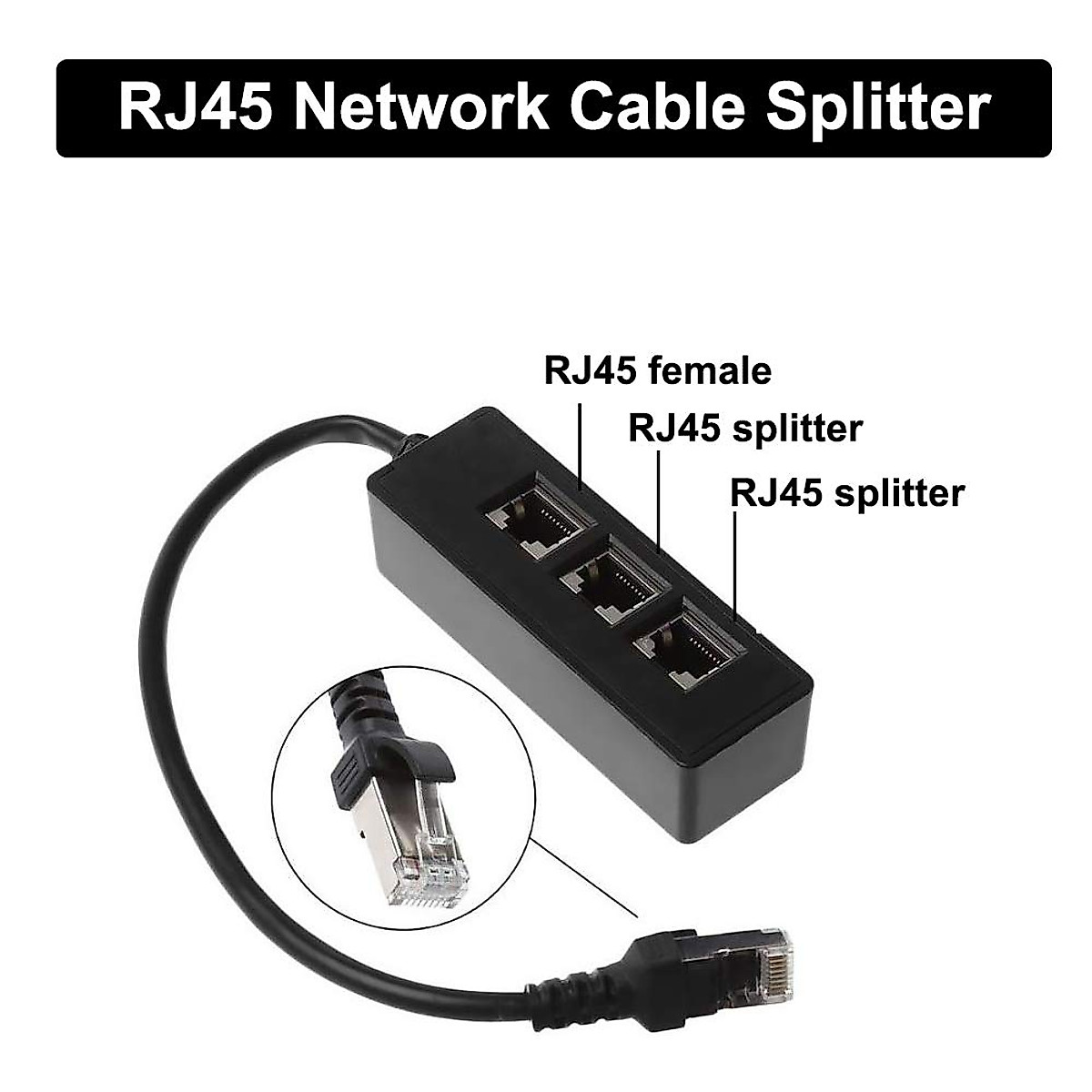 RJ45 Ethernet Splitter Cable, RJ45 1 Male to 3 x Female LAN Ethernet Splitter Adapter/Network Cable Suitable Super Cat5, Cat5e, Cat6, Cat7 LAN Ethernet Socket Connector Adapter