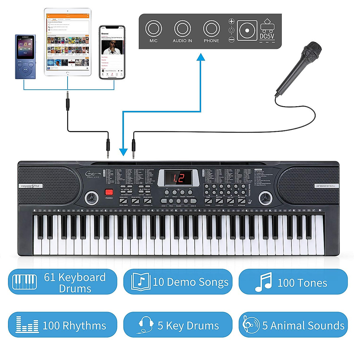 Hricane Piano Keyboard, 61 Keys Beginner Electronic Keyboard Portable Digital Music Keyboard, Early Education Music Instrument with Microphone & Music Sheet Stand