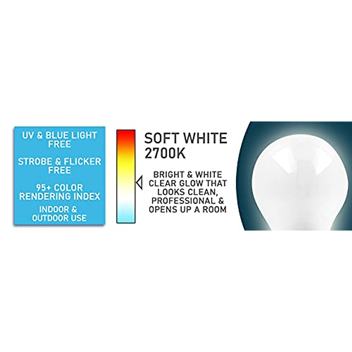 Mandala Crafts Rough Service Appliance Light Bulbs 60-Watt Light Bulbs - Dimmable E26 A19 Bulb Pack of 6 - Appliance Frosted Incandescent Light Bulbs 60 Watt Soft White