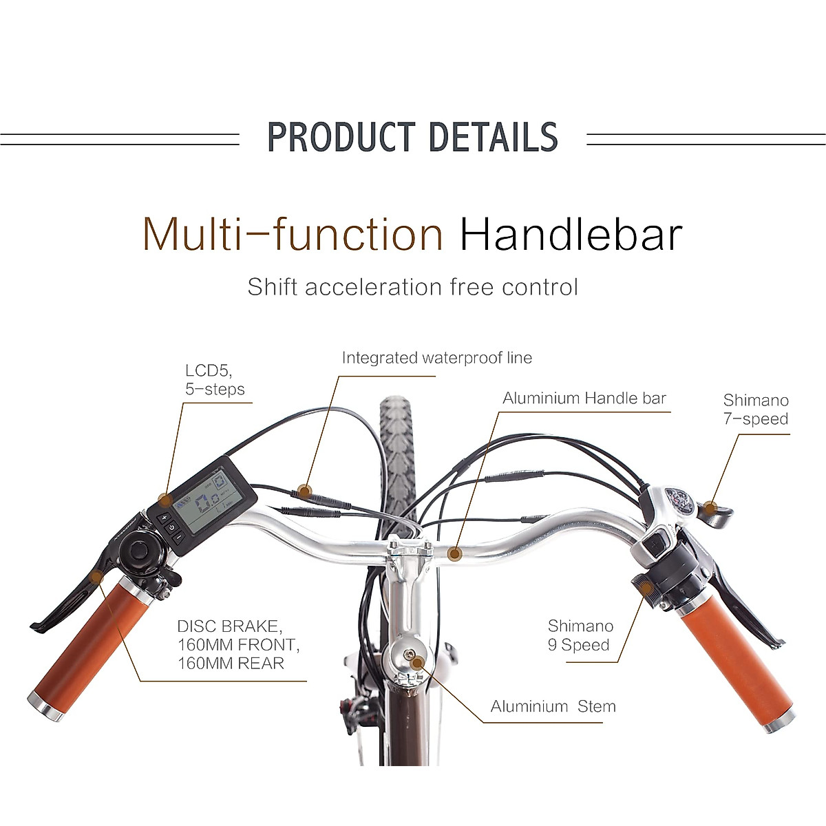 Adults 28" Electric Bike 500W Motor City Urban Cruiser Ebike 28MPH 50+Miles Removable LG Cells Battery Commuter Electric Bicycles E Bike Throttle Pedal Assist UL