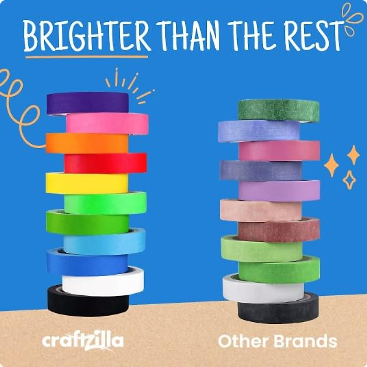 Craftzilla Colored Masking Tape – 11 Roll Multi Pack – 825 Feet x 1 Inch of Colorful Craft Tape – Vibrant Rainbow Colored Painters Tape – Great for Arts & Crafts, Labeling and Color-Coding