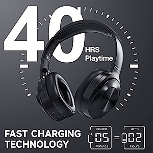 Noise Cancelling Headphones Wireless Bluetooth Foldable Over Ear Headphones with Microphone 40H Playtime Deep Bass Memory Foam Ear Cups for Laptop,TV,Travel,Work