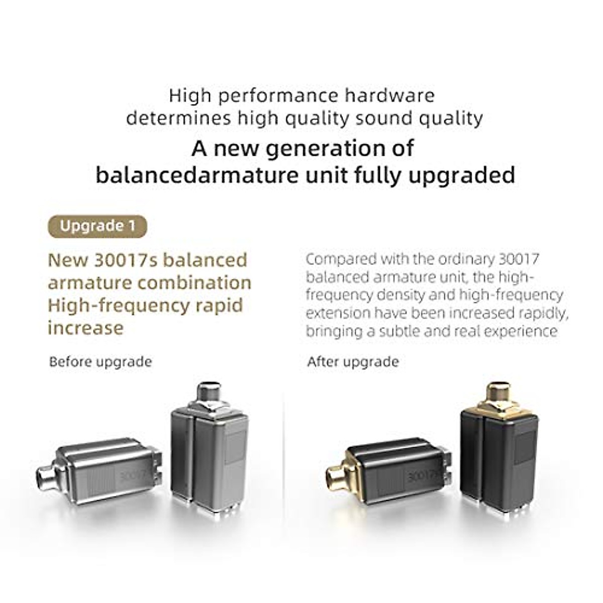 KZ ASX in-Ear Monitors, 10 Balanced Armatures Units per Side Customized HiFi IEM Wired Earphones/Earbuds/Headphones with Detachable Cable 2Pin for Musician Audiophile (White, with MIC)