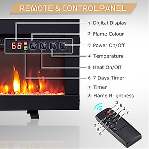 Efiretric® Arthur 50" W 3 in 1 Electric Fireplace (EF458), Freestanding, Wall Mounted, Recessed, 9 Colors Flame Effect, TV Media Wall, Heater 750W/1500W, Remote Control