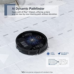Coredy R750 Pro Robot Vacuum and Mop Combo, 2700Pa Max Suction, Ultrasonic Detection Boost & Avoidance, Compatible with Self Empty Station, Smart AI Dynamic Navigation Robotic Vacuums for Carpet