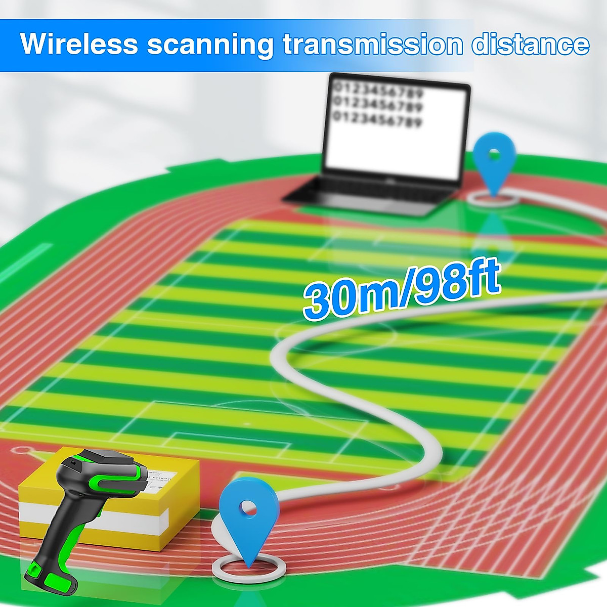 2D UHF RFID Wireless Bar Code Scanner Ultra-Long Distance Reading Industrial Barcode Scanner,1D/2D/QR&USB Wired &USB Wired and BT Wireless 2.4Ghz 3 in1 Barcode Reader for Inventory,Remote Items etc