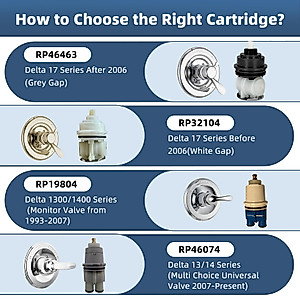 RP46463 Delta Cartridge for Delta Monitor 17 Series (2006-Present), Delta RP46463 Cartridge Replacement, RP46463 Delta Shower Cartridge Fits for Delta Dual Function Bath Tub and Shower Faucet Valve