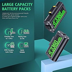 OIVO XSX Controller Charger Station with 2 Packs 3360mWh Rechargeable Battery for Xbox Series X/S/One/Elite/Core Controller, Charging Dock with 4 Packs Covers