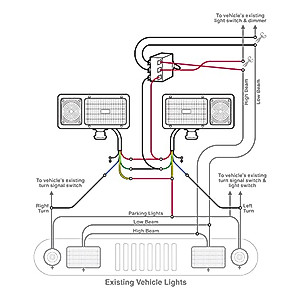 RAParts 505K Rectangular Snow Plow Head Light & Turn Signal Kit 11.75" x 5.25"