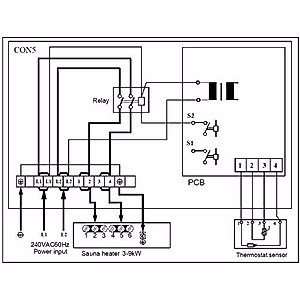 TURKU TU90WD-OD - Residential 9KW Wet & Dry 240V Sauna Stove External CON5 Digital Controller