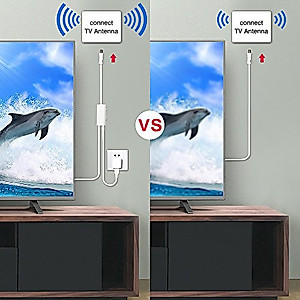 Antop HDTV Antenna Amplifier Signal Booster with High Gain and Ultra Low Noise, Amplified FM UHF VHF Signal for Any Non-Amplified Antenna-USB Power Supply, White
