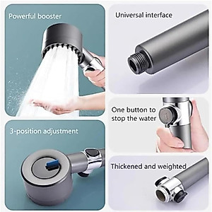 Iondrops Showerhead - 2024 Best Drivse Ion Drops Showerhead, German Multifunctional Massage Shower, Adjustables Pressure Turbocharge Handheld Shower Head With 10 Pcs Filter (10 Filter)