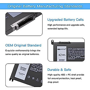 MYIYAE 42Wh WDX0R Replacement Laptop Battery for Dell Inspiron 15 5568 5567 5570 7579, 11.4V WDXOR Standard Rechargeable Li-ion Battery for Dell Inspiron 13 7378 Latitude 3180 3380 3590 Vostro 5581